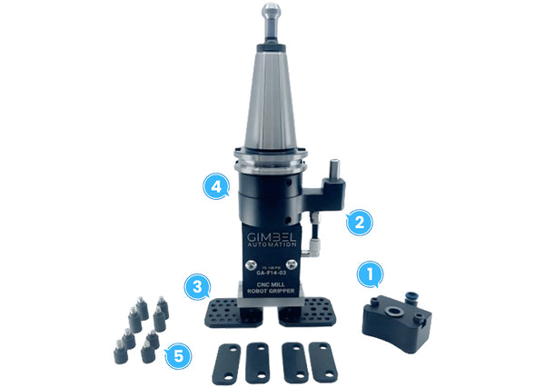 High-Performance Spindle Grippers from Gimbel Automation