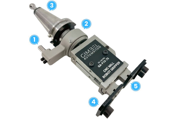 High-Performance Spindle Grippers from Gimbel Automation
