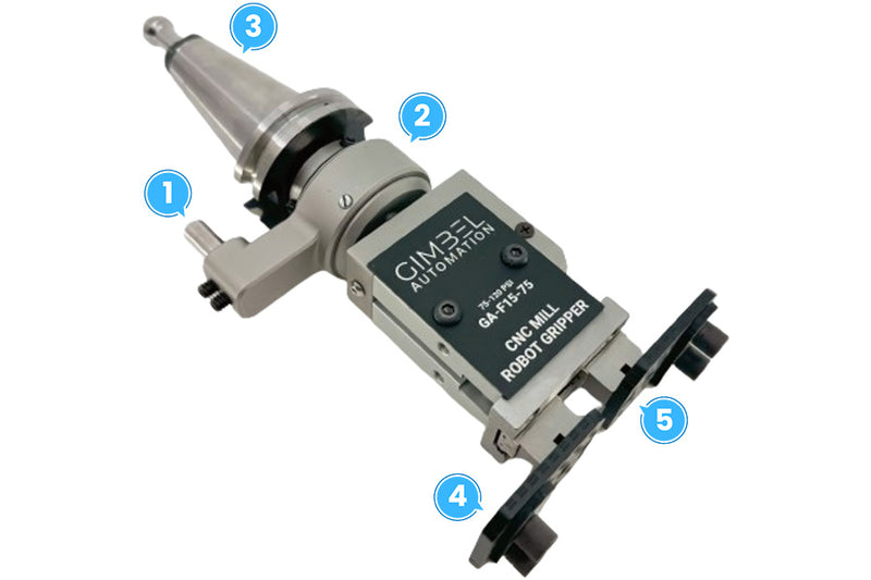 High-Performance Spindle Grippers from Gimbel Automation