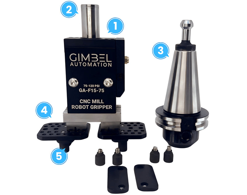 High-Performance Spindle Grippers from Gimbel Automation